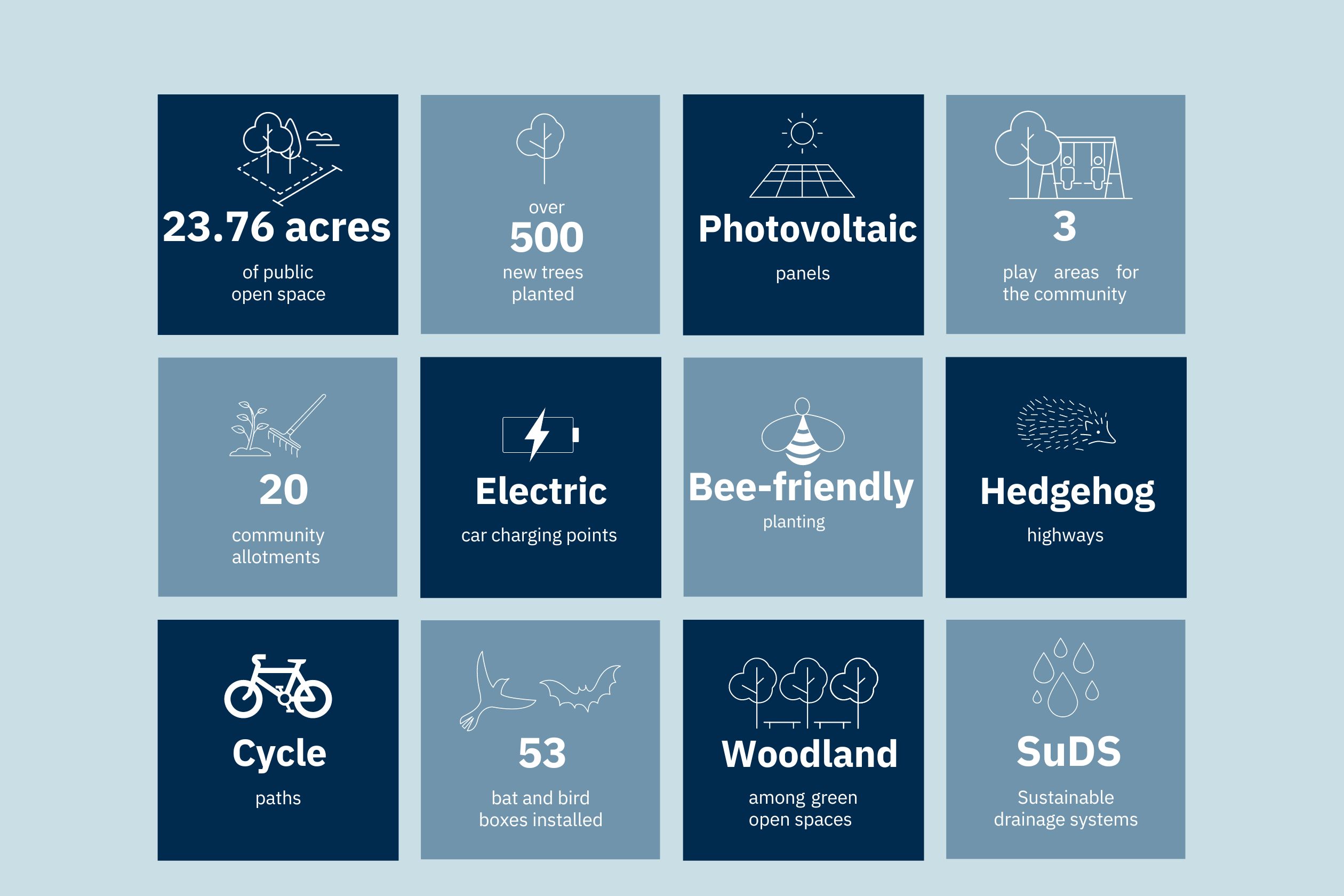 DWH at Overstone Gate: New homes in Overstone, Northamptonshire | David ...